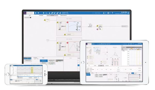 AVEVA™ Plant SCADA - IAM-Wonderware